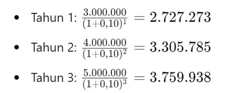 Dibimbingid Npv Adalah Pengertian Rumus Cara Hitung Dan Contoh Soal
