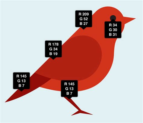 How To Create A Seamless Bird Pattern With Retro Touch In Illustrator Envato Tuts