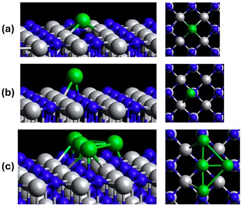 Nonprecious Single Atom Catalyst For Methane Pyrolysis
