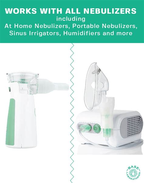 Hypertonic 3 Saline Solution For Inhalation For Nebulizer Machine