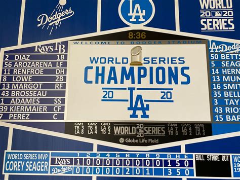 Los Angeles La Dodgers Dodger Stadium Replica Scoreboard 2020 World