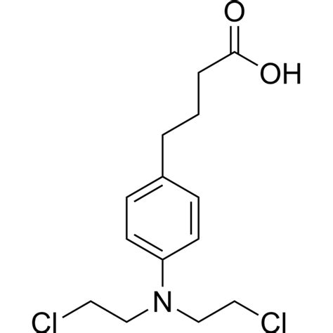 Chlorambucil Standard Dna Alkylator Medchemexpress