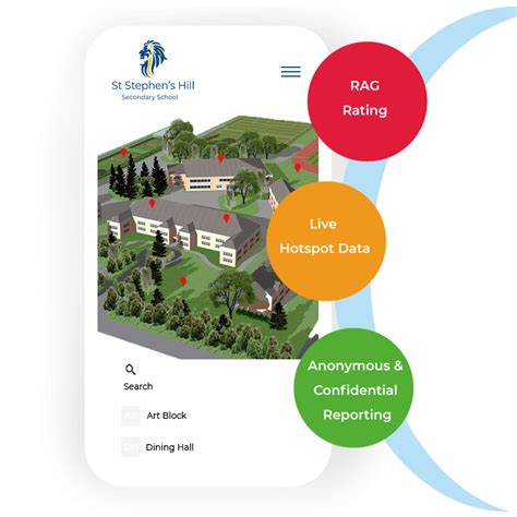 School Campus Map Design
