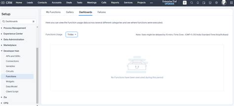 Crm Dashboards Benefits Examples And How To Create One
