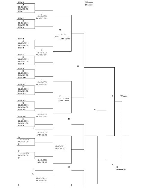 Bagan 16 Team Gugur Ganda Pdf