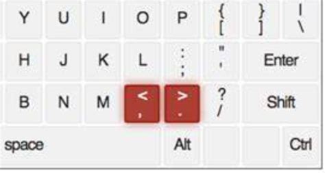 Solved Keyboard Shortcuts To Navigate Between Pages Pdf Autodesk