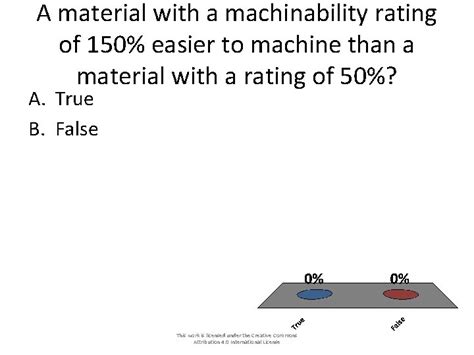 Alphabet Soup Of Metal Classification Systems Sae Society