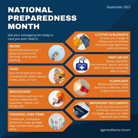Agents Alliance Services Ltd On Linkedin September Is National