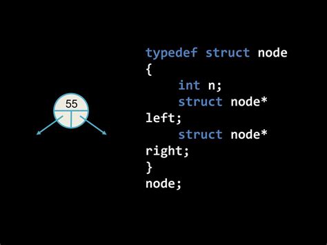 tree a tree is a data structure in which each node is comprised of some
