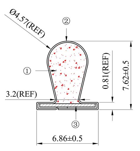Polyfab® Emei Group