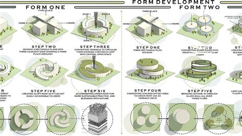 Form Development Ideas Disegni Su Concetto Di Architettura Progetti