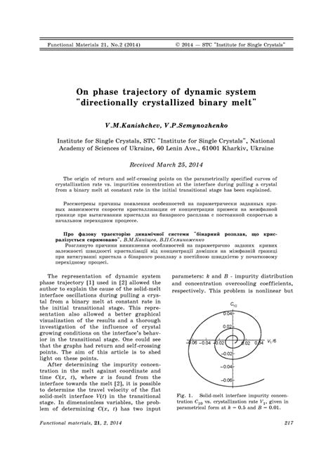 Pdf Synthesis Of Colloidal Nanoparticles Cds Mn In The Polymer