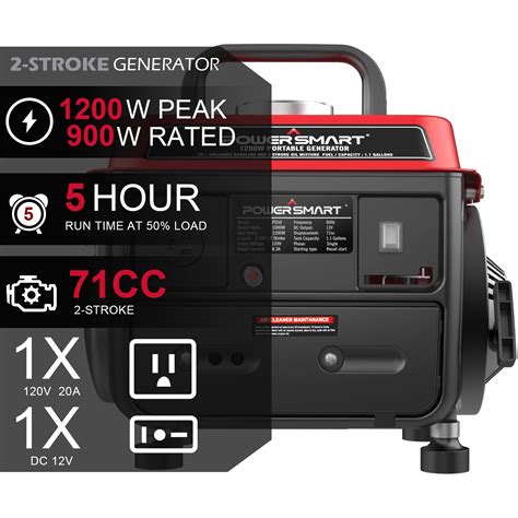 Powersmart 1200w Gas Powered Portable Generator