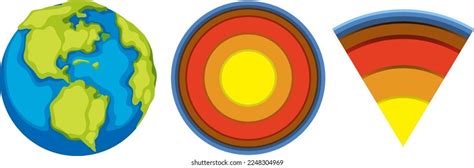 Four Layers Earth Illustration Stock Vector Royalty Free 2248304969