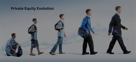 The Evolution Of Private Equity Trends And Developments In The Industry The News God