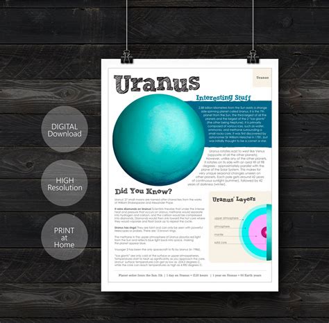 Uranus Poster Planet Poster Pdf Digital Uranus Facts Solar
