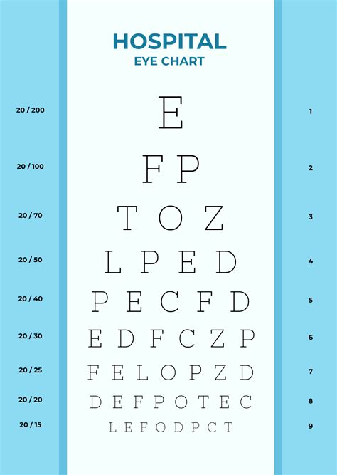 Free Hospital Eye Chart Template To Edit Online