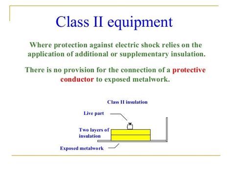 Earthing Arrangements