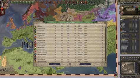 Elective Monarchy Paradox Interactive Forums