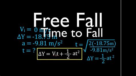 Free Fall Physics Equations
