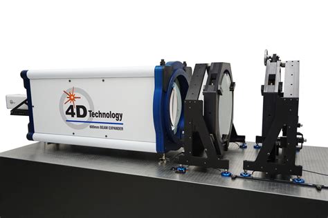 Fizeau Interferometers 4d Technology