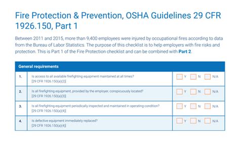 Osha Fire Prevention Checklist Fire Safety At Work Colab