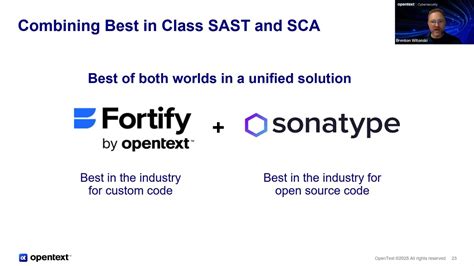 Devsecops In 2025 Next Gen Appsec Strategy Dirk Hedderich