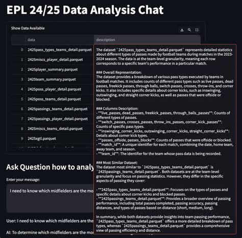 Ktbffh Footballanalytics Datascience Ai Machinelearning Epl Rayhan T