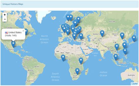 Opencart Visitor Statistics V21