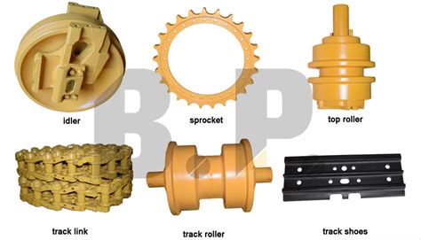 Pc450lc 8 Track Roller Undercarriage Parts For Construction Whoelsale Expore China Wholesale