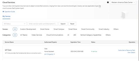 Tuya Error While Get Mqtt Config · Issue 741 · Tuyatuya Home