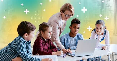 Nwea On Linkedin How To Use Map Growth Data To Inform Instruction