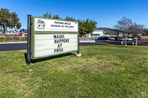 Flying Hills Elementary School In El Cajon Ca