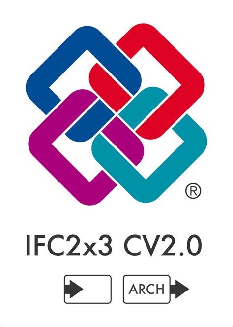 Graphisoft Archicad Receives Ifc Coordination View 20 Import