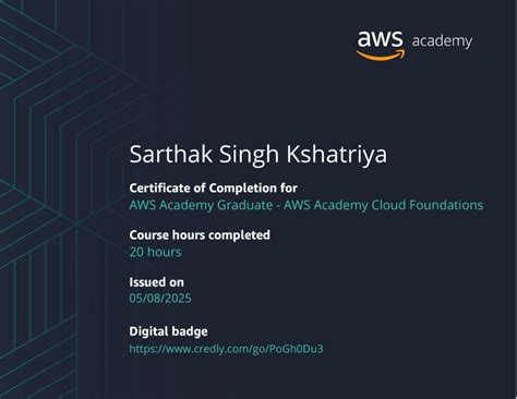 Aws Cloudcomputing Sarthak Singh Kshatriya