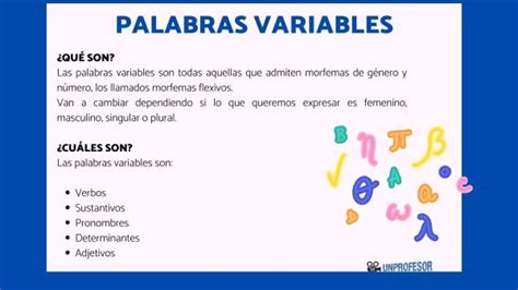Palabras Variables Definición Y Ejemplos Resumen Y VÍdeos