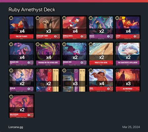 Ruby Amethyst Deck Lorcana Deck • Lorcana Gg