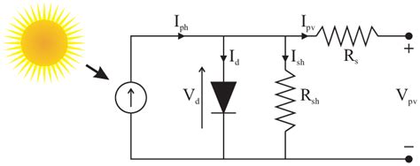 Pv Cell Equivalent Circuit Download Scientific Diagram
