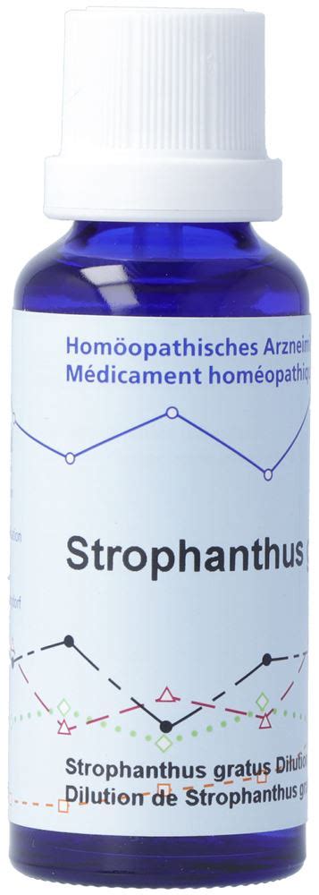 Phytomed Produkte Bei Coop Vitality Kaufen