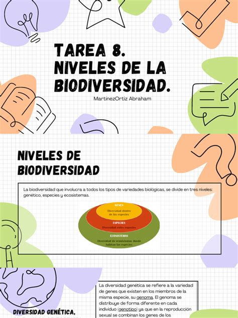 Tarea 8 Niveles De La Biodiversidad Pdf Biodiversidad Genotipo