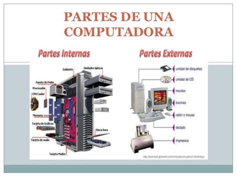 Partes De Una Computadora Y Sus Funciones Kuye
