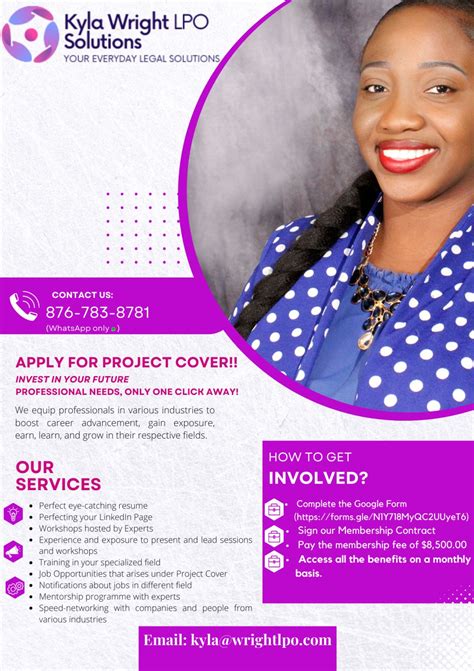 Kyla Wright On Linkedin Projectcover Kylawrightlposolutions