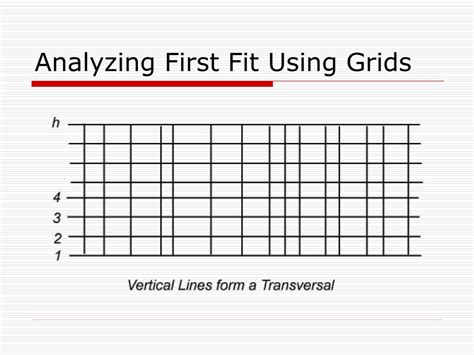 Ppt First Fit Coloring Of Interval Graphs Powerpoint Presentation Free Download Id7850