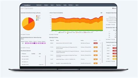 Tenablesc Application Security Center Golicense