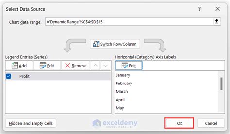 How To Limit Data Range In Excel Chart 3 Handy Ways
