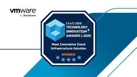 Vmware Cloud Foundation Recognized As Most Innovative Cloud