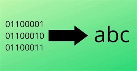 Binary Translator A Comprehensive Guide To Understanding And Using It