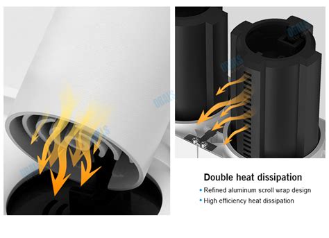 Led Track Light Application