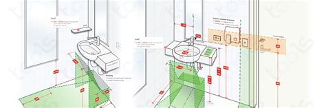 Basin Accessible Building Codes And Rules Access Ncc Australian