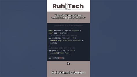 Node Js Nodejsinterviewquestions Nodejstutorial Nodejs Job Youtube